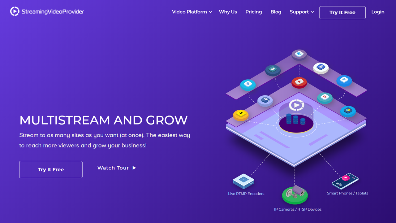 Reach More Viewers And Grow with Multistreaming